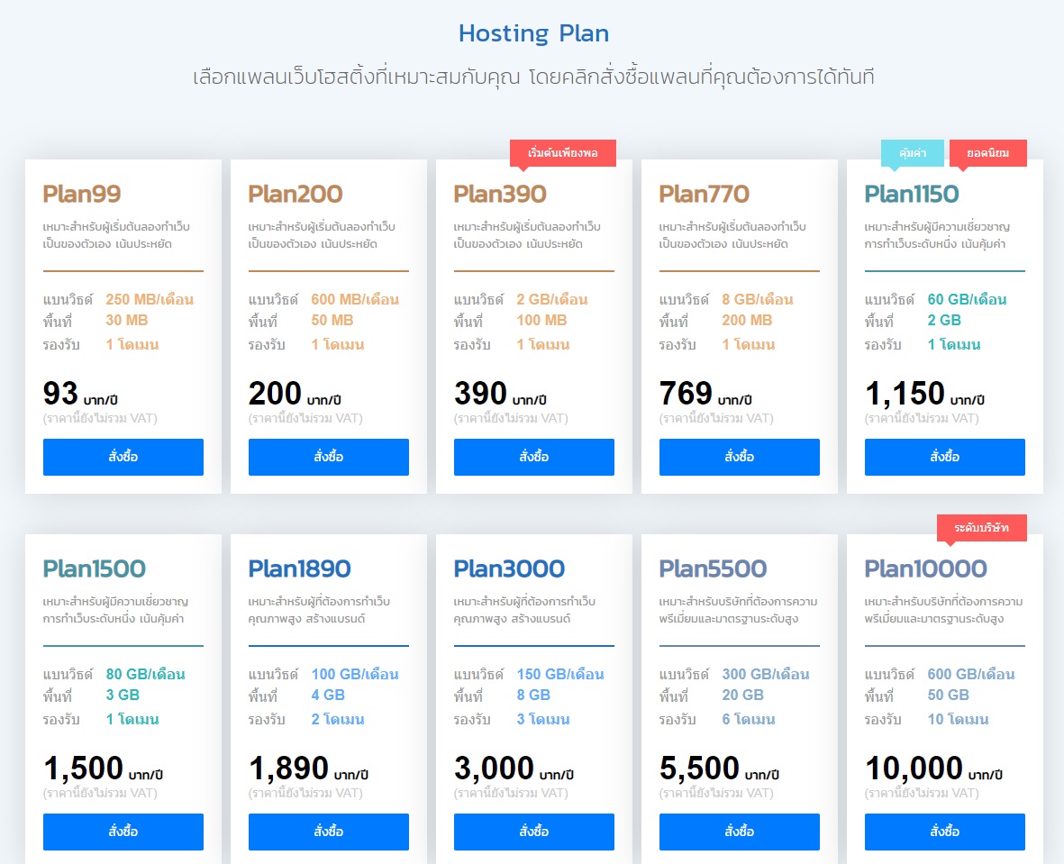 Top 5 อันดับ Hosting ไทย ที่ไหนดี ทำอันดับได้ดี ปลอดภัยสูง